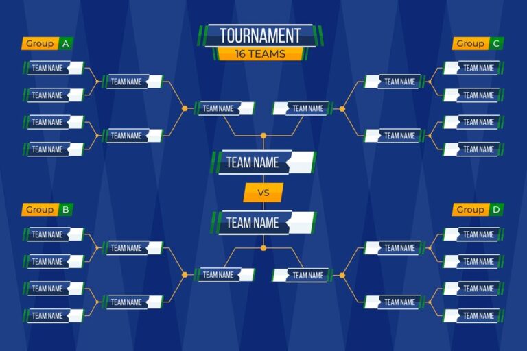 What is Round-Robin Tournament Format in Sports